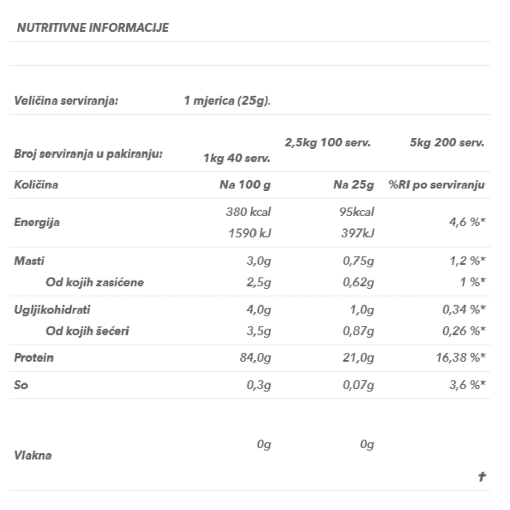 Muscle Freak 100% Isolate Whey Protein