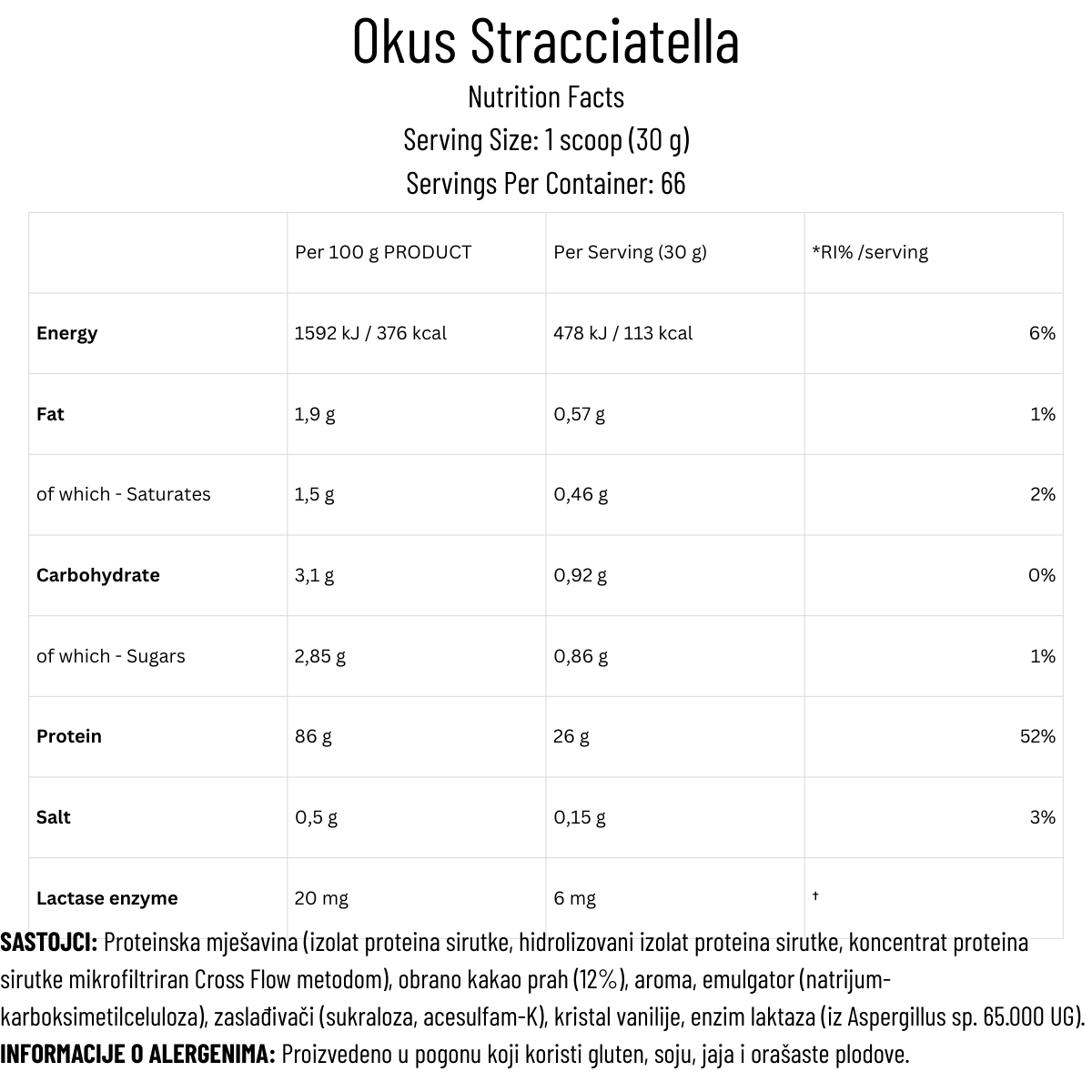 Tesla ISO Zero 100 – 26g čistog izolata proteina surutke – Muscle Freak
